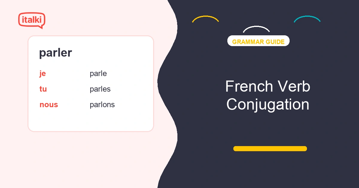 French Verb Conjugation: A Beginner’s Guide to the Present Tense and ...